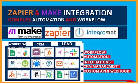 workflow automation with zapier webhooks api integration integromat