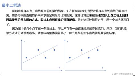 【期末总复习】机器学习（公式推导与代码实现）鲁伟 采用c4 5决策树、朴素贝叶斯、 csdn博客