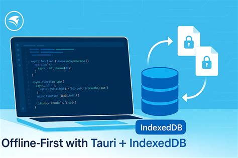 Setting Up A Modern Typescript Project With Rollup No Framework By Robin Viktorsson Medium