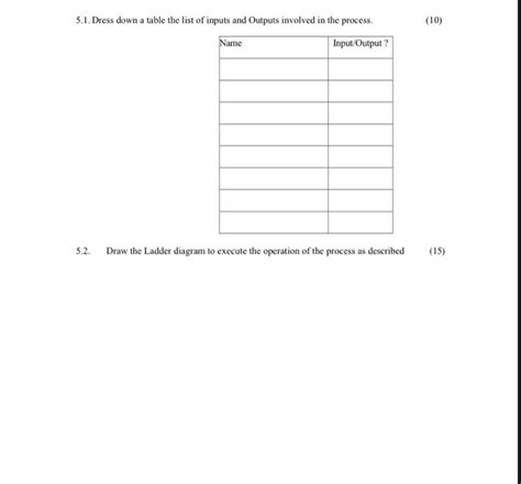 Solved PROCESS CONTROL SYSTEMS PLCs INTRODUCTION TO Chegg