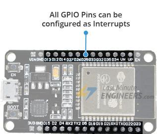 Configuring Handling ESP32 GPIO Interrupts In Arduino IDE Arduino Interrupting Electronics