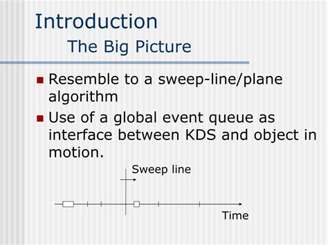 Ppt Kinetic Algorithms Powerpoint Presentation Free Download Id409456