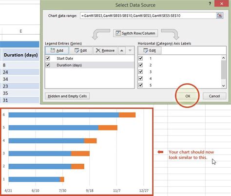 How To Make A Gantt Chart In Excel Gantt Chart Chart Gantt Chart Templates