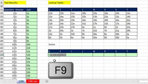 Excel Magic Trick 1296 Countifs With Or Criteria And Sumproduct To Score Myers Briggs Test Youtube