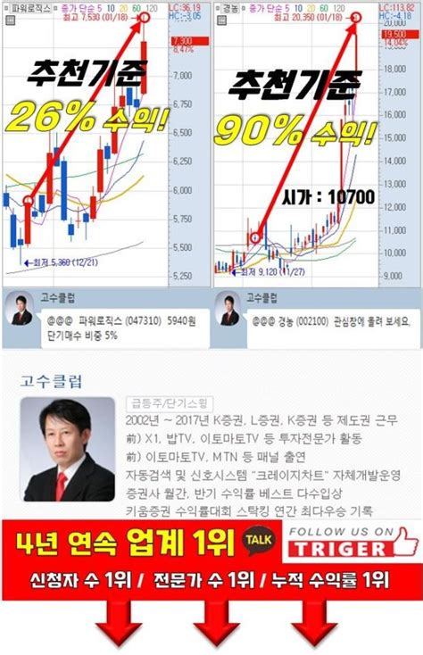 수소차 관련주를 주목하라 파이낸셜뉴스