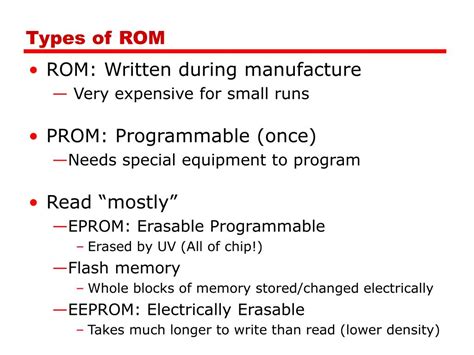 PPT Understanding Semiconductor Memory Types PowerPoint Presentation ID