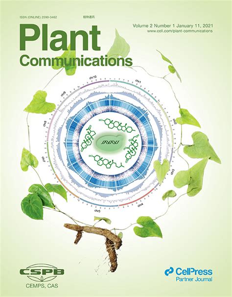 Issue Plant Communications