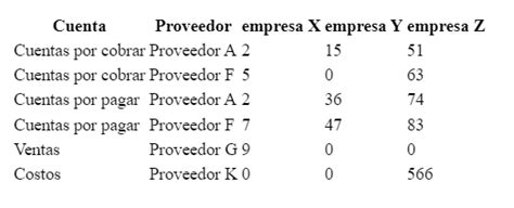 Php Imprimir Array Multidimencional Stack Overflow En Español