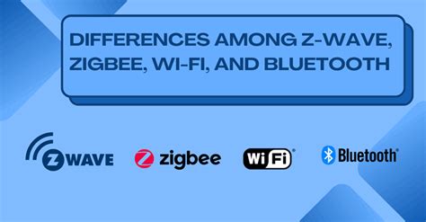 Zigbee Gegen Z Wave Gegen Bluetooth Gegen Wifi Welches Ist Am Besten Für Ihr Intelligentes