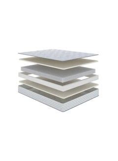 Askona Mattress Sleep Professor Comfort UAE | Dubai, Abu Dhabi