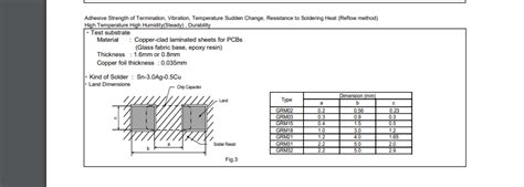 Choosing A Capacitor Smd Size General Electronics Arduino Forum