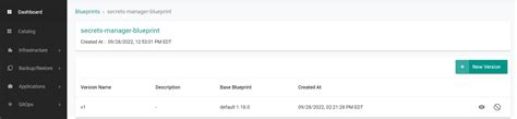 Learn Kop Aws Secrets Manager Blueprint Rafay Product Documentation