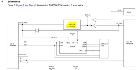 TUSB Is It Needed To Have Legacy Type A Switch For DRP Mode For