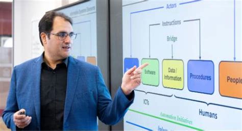 Nour Kadri On Linkedin Navigating The Intersection Of Business And Technology