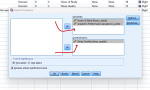 Partial Correlation Test In SPSS Explained Performing Reported
