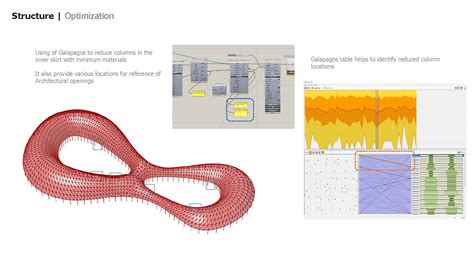 Digital Tools For Structural Optimization Strategies Iaac Blog