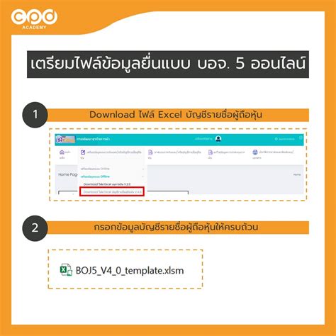 ยื่น บอจ 5 คืออะไร ต้องทำยังไงบ้าง