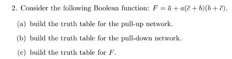 Solved Consider The Following Boolean Function