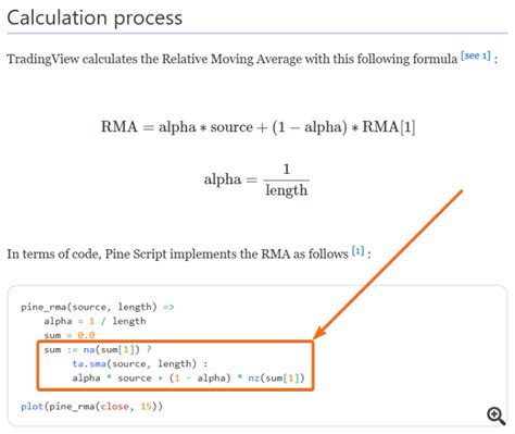 Division Problem Profitable Trading Strategies Technical Indicators Mql5 Programming Forum