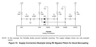 PGA V Output Attenuation Down To Amplifiers Forum Amplifiers TI E E Support Forums