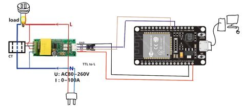 GitHub Jess Arduinocloud electricity monitor 使用Arduino Cloud達成遠端電力監測