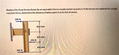 Replace The Three Forces Shown By An Equivalent Force Couple System At Point A If The Forces Are