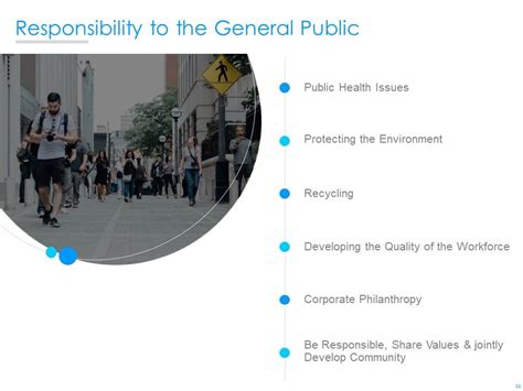Business Ethics Powerpoint Presentation Slides Presentation Graphics Presentation PowerPoint