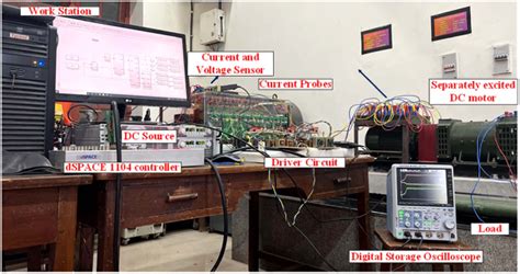 figure 1 from high performance hybrid mppt algorithm based single stage
