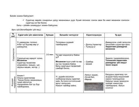 Техник бүлгийн ЭЭЛЖИТ ХИЧЭЭЛИЙН ТӨЛӨВЛӨЛТ Docx