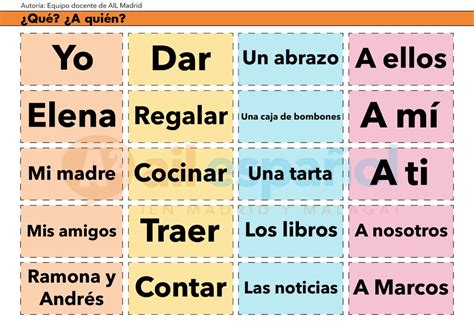 Ejercicios De Complemento Directo E Indirecto Para Mejorar Tu Español
