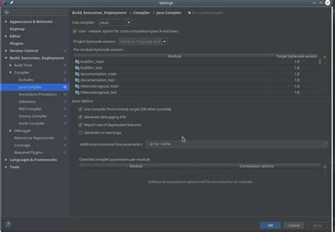 Package Missing In Hibernate Source Stack Overflow
