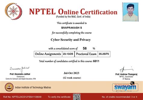 Sivaprakash S Posted On Linkedin