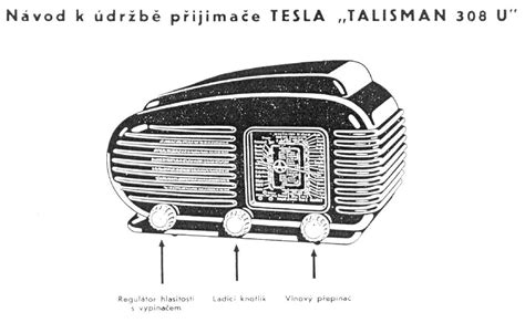 sending encrypted messages in morse code r technology
