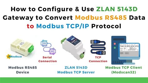 How To Configure And Use Zlan 5143d Gateway To Convert Modbus Rs485 Data