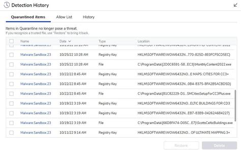 How To Tell If False Positives File Detections Malwarebytes Forums