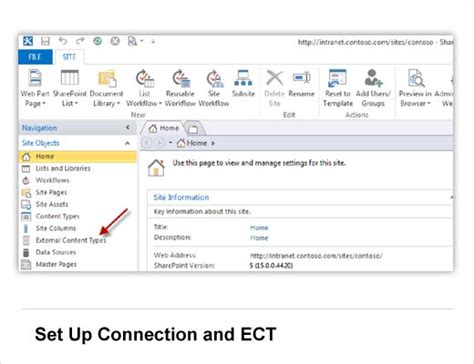 Eight Steps To Connect Office SharePoint Online With External Data IT Business Edge