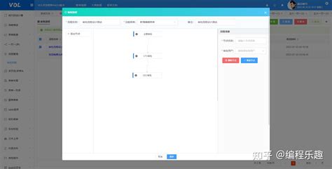 一套netcorevueuniapp前后端分离的低代码快速开发框架 知乎
