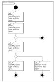 UML Diagram Examples Free Download Edit EdrawMax