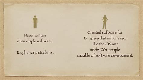 Programming Introduction