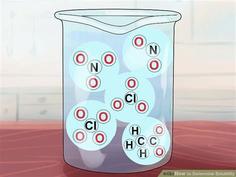 2 Easy Ways To Determine Solubility Wikihow