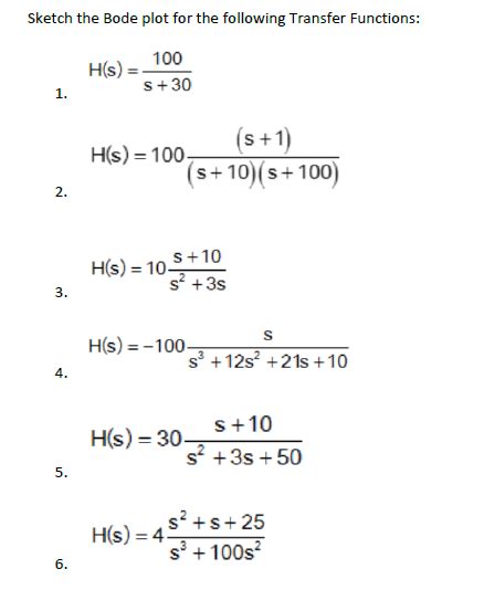 Solved Sketch The Bode Plot For The Following Transfer