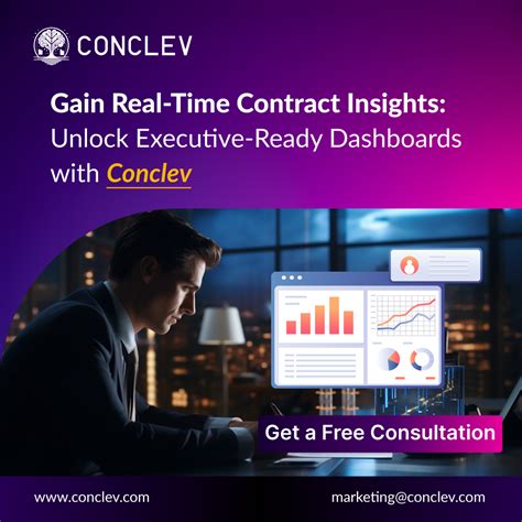 Gain Real Time Contract Insights Unlock Executive Ready Dashboards With Conclave Boost Contract