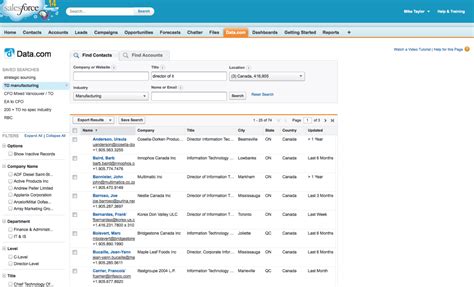 Top 10 Crm Tools For Saas And Tech Startups Blog Limeproxies