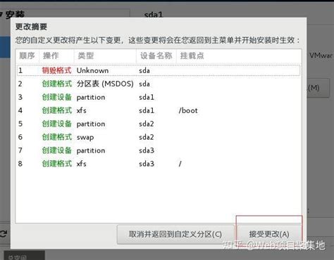 零基础入门Linux图文教程 知乎
