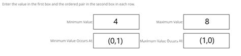 Solved Find The Minimum And Maximum Values Of The Objective
