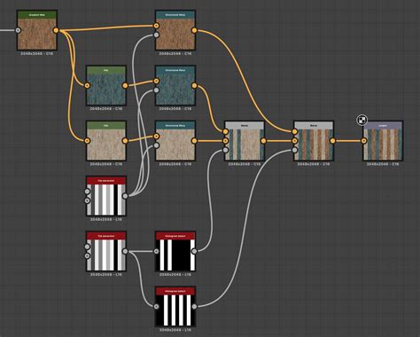 Preventing Bitmap From Tiling Stretching With Tile Adobe Community