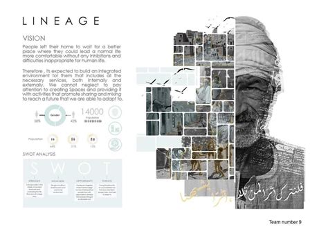 Pin By Architect On Architecture Architecture Design Presentation Architecture Concept