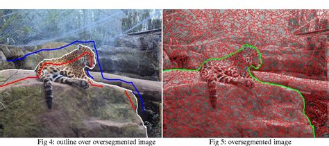 Figure 1 From A Combined Model Of Bayesian Network And Spatial Markov
