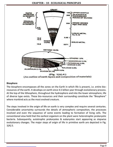 Eduiq Life Science Ecological Principles Printed Notes For Ugc Net Csir