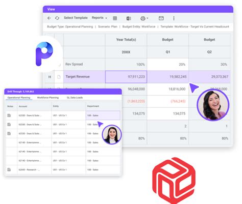 Planful Or Prophix The Answer Is Clear